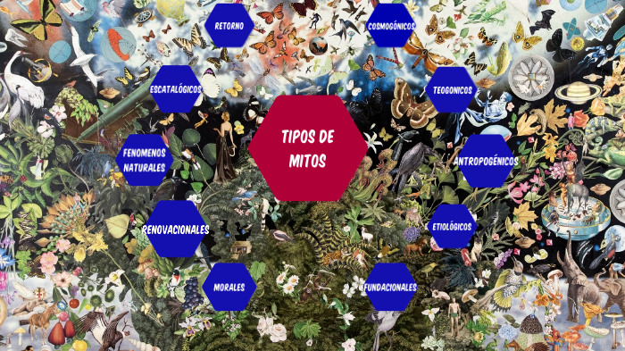 Tipos de Mitos by Franco Huanca on Prezi