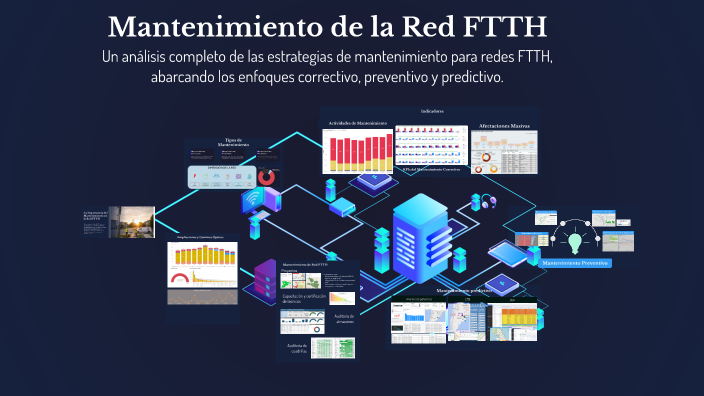 Mantenimiento de la Red FTTH by Claudio DaMagg on Prezi