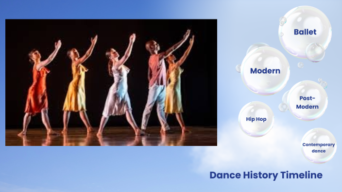 Dance History Timeline by kimberly Hernandez on Prezi