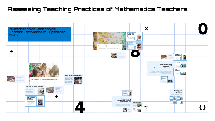 Assessing Teaching Practices of Mathematics Teachers by Alizay Ahmed on ...