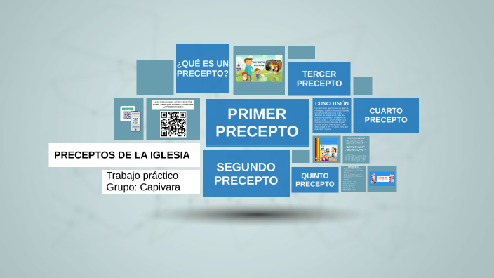 Preceptos de la iglesia by Luciana Milla on Prezi