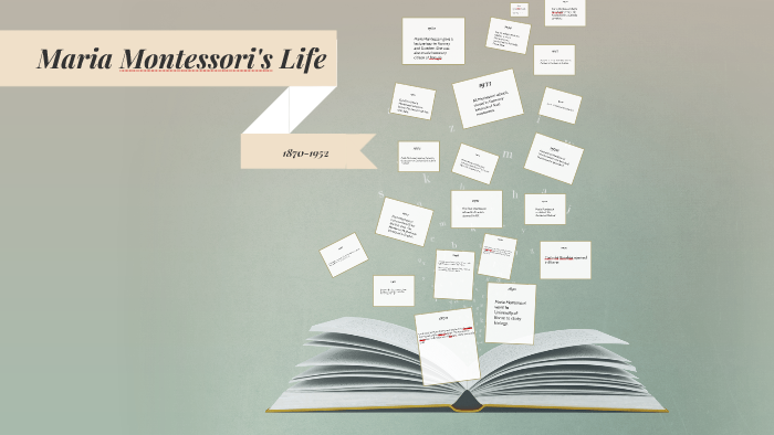 Maria Montessori Timeline Brommer by Rebekah Brommer on Prezi