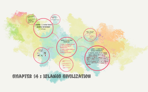 chapter 14 : islamic civilization by Terriona Ellis on Prezi