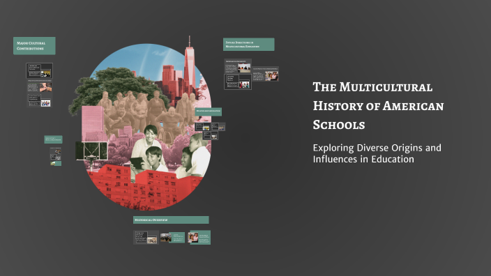 The Multicultural History of American Schools by Kassandra Paniagua on ...