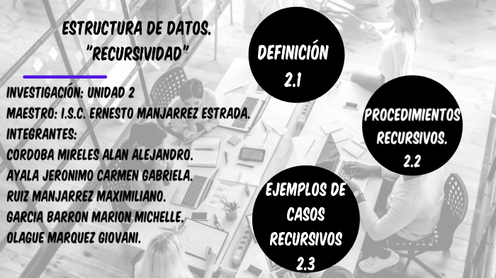 Estructura de datos- Recursividad by Alan Alejandro Cordoba Mireles on ...