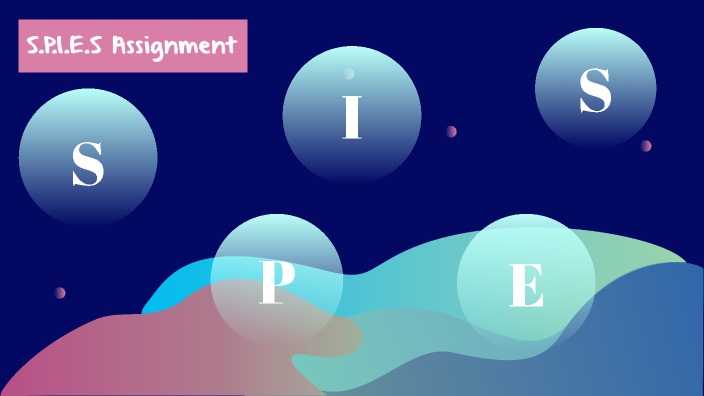 religon assignment by Avery Collins on Prezi