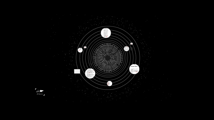 AMDM Career Project by Kera Bear on Prezi AMDM Career Project by Kera Bear on Prezi