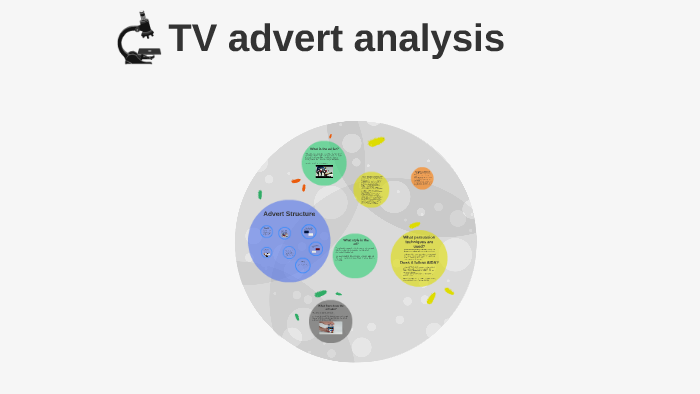 TV advert analysis by Robert Lancaster on Prezi
