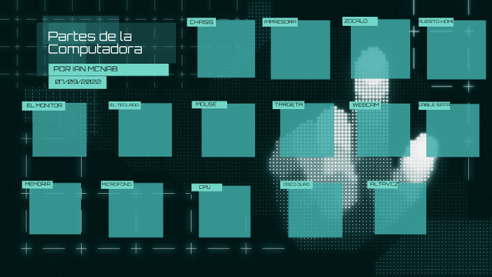 Partes de la Computadora by Ian McNab on Prezi