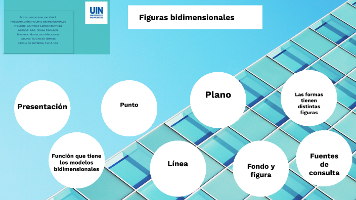 Figuras bidimensionales by SANTOS FLORES on Prezi