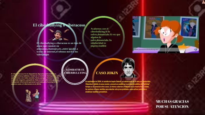 Explicar un tema by Alex Fernández Ruiz on Prezi