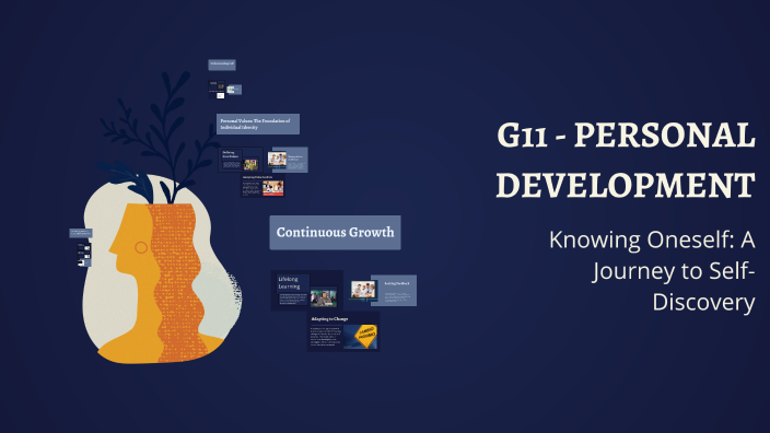 G11 - PERSONAL DEVELOPMENT by Sheryl Palencia on Prezi