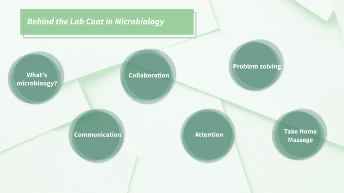 Behind the Lab Coat in Microbiology by kani nawroz on Prezi