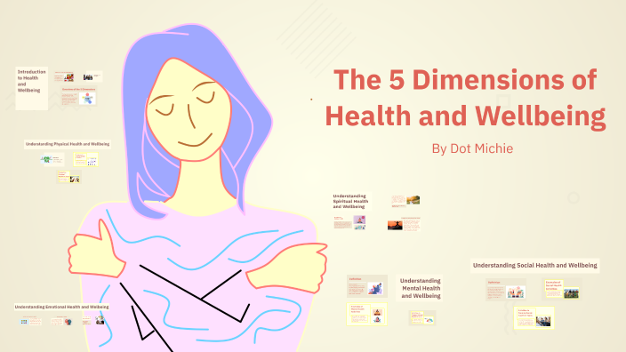The 5 Dimensions of Health and Wellbeing by Dot Michie on Prezi