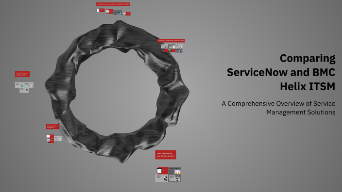 Comparing ServiceNow and BMC Helix ITSM by gopi challuri on Prezi Comparing ServiceNow and BMC Helix ITSM by gopi challuri on Prezi