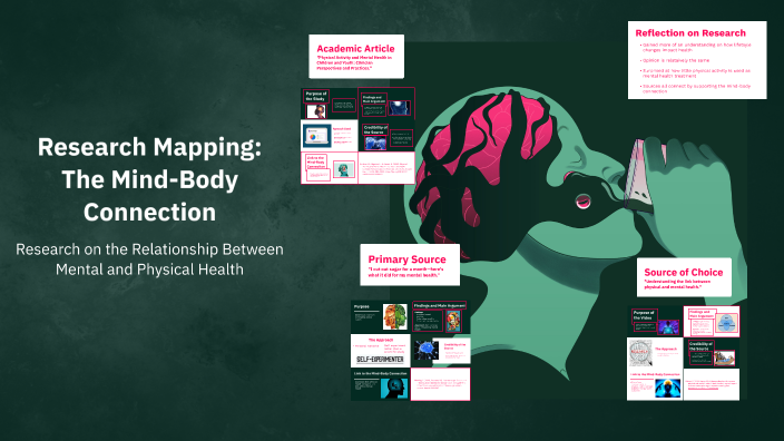 Research Mapping: The Mind-Body Connection by Charlie Roberto on Prezi