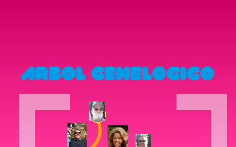 Arbol Genealogico by Daryn Lewis on Prezi