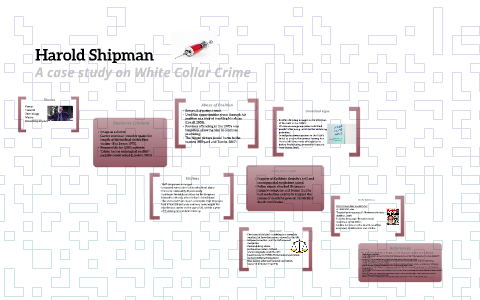 Harold Shipman by on Prezi