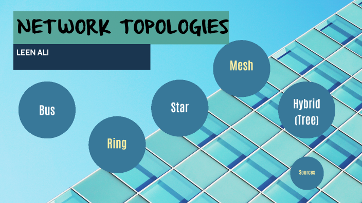 Network Topologies by Leen Ali on Prezi