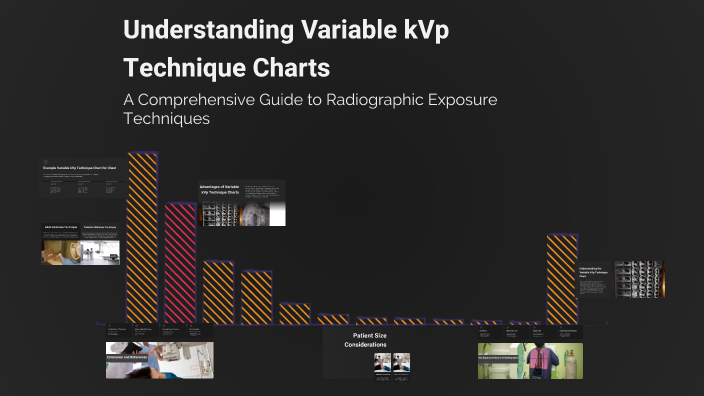 Understanding Variable kVp Technique Charts by jessica king on Prezi