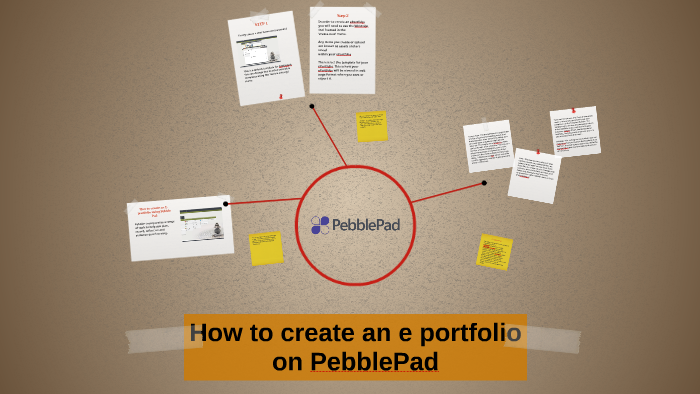 How to create an e portfolio on PebblePad by elodie straker on Prezi