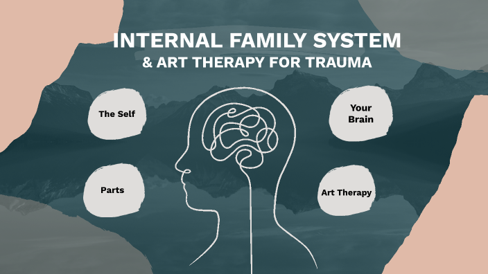 IFS & Art Therapy for Trauma by Bethany Masimula on Prezi