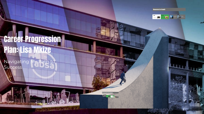 Career Progression Plan by Lisa Mkize on Prezi