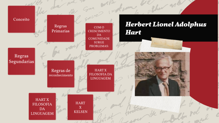 O POSITIVISMO MODERADO (SOFT) DE HEBERT HART by Aldo Gabriel on Prezi