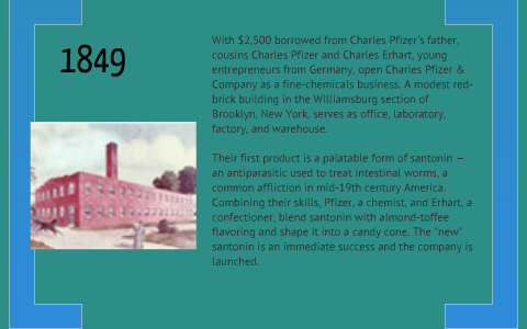 Pfizer's Brief History by Jr. Epe on Prezi