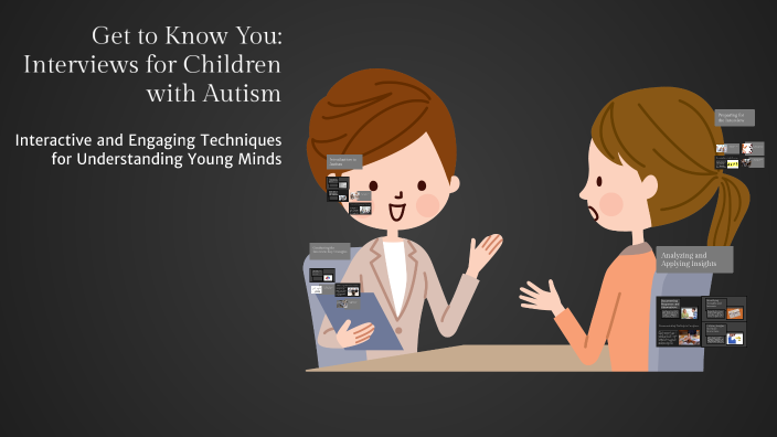 Get to Know You: Interviews for Children with Autism by Shevaun Taylor ...