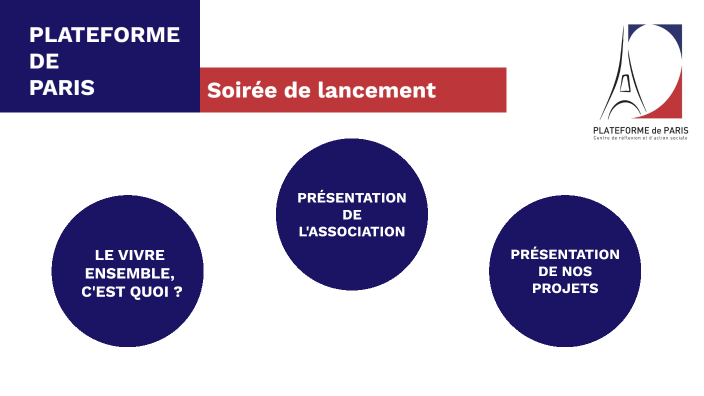 Lancement Plateforme by Léa Carrera on Prezi