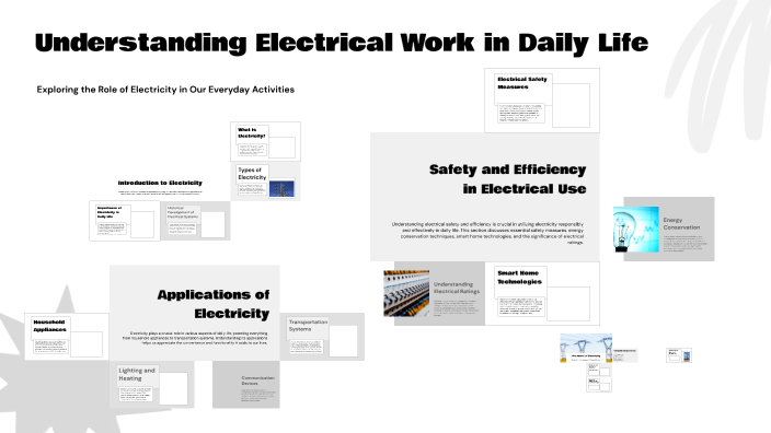 The Role of Electricity in Daily Life by Shifa Hayatinufus on Prezi