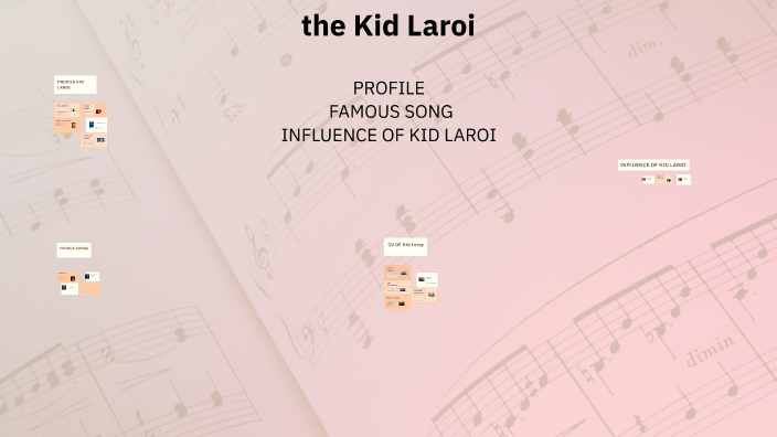 Kid Leroy: Einblicke in sein Leben by jannis gaebel on Prezi