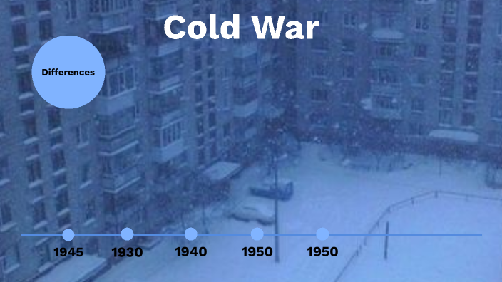 Who was to blame for the Cold War? by Ola Pasternak on Prezi