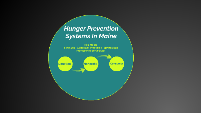 Food Network Map by Rob Moore on Prezi