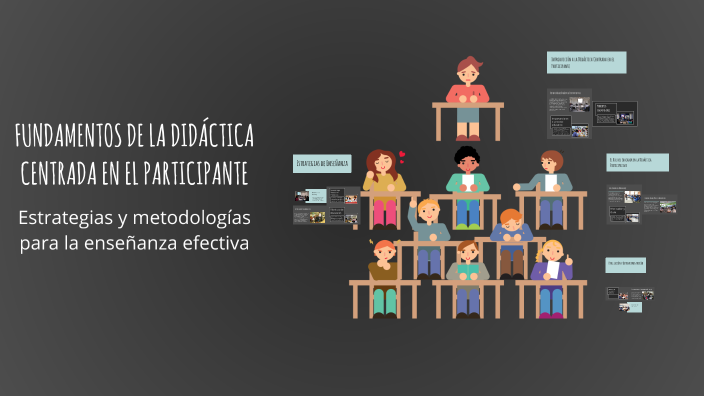 FUNDAMENTOS DE LA DIDÁCTICA CENTRADA EN EL PARTICIPANTE by Dionicio ...