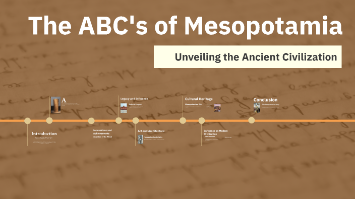 The ABC's of Mesopotamia by Charles Pagdilao on Prezi