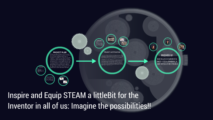 Inspire and Equip STEAM a littleBit for the Inventor in all by Michelle ...