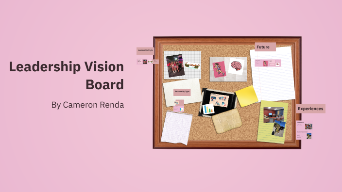 Leadership Vision Board by cameron renda on Prezi