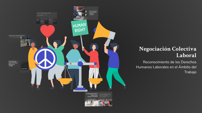 Negociación Colectiva Laboral by duvan quintero on Prezi