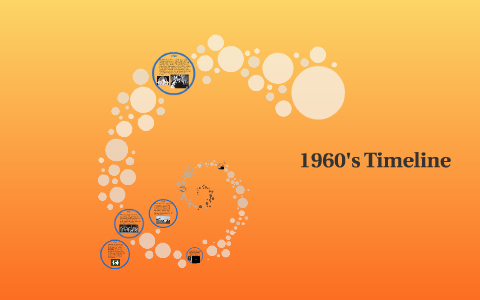 1960's Timeline by Erika Ta on Prezi