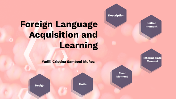 Foreign Language Acquisition And Learning By Khristina Muñoz On Prezi
