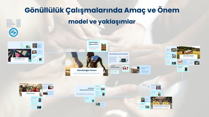 Gönüllülük Çalışmalarında Amaç ve Model by Kimia Soltani on Prezi
