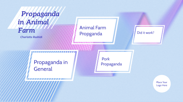 Propaganda in Animal Farm by Charlotte Rashidi on Prezi