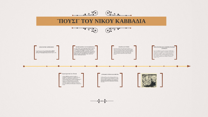 ΠΟΥΣΙ ΤΟΥ ΝΙΚΟΥ ΚΑΒΒΑΔΙΑ by Dani Spiridis on Prezi