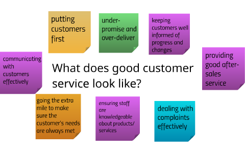 what does good customer service look like? by angela townsley on Prezi