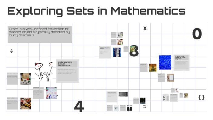 Exploring Sets in Mathematics by Fabian ugo on Prezi