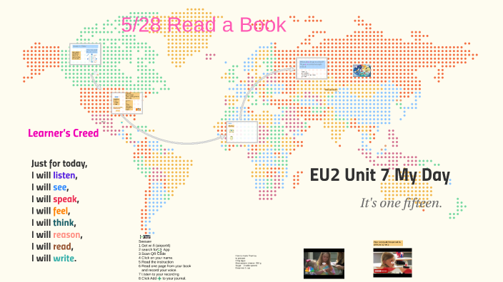 EU2 Unit 7 My Day by Protea CHEN on Prezi