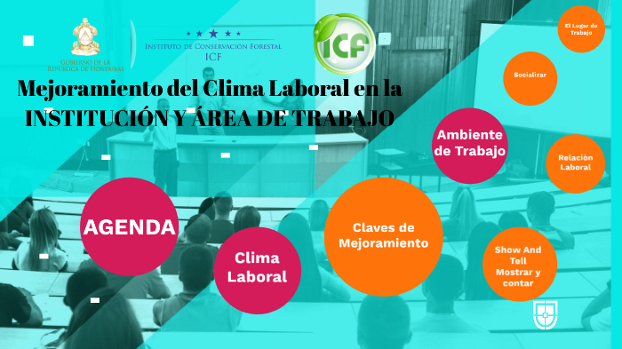 clima Laboral by Marisela Gamez on Prezi