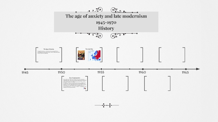 The age of anxiety and late modernism 1945-1970 history by Monica Ruiz ...